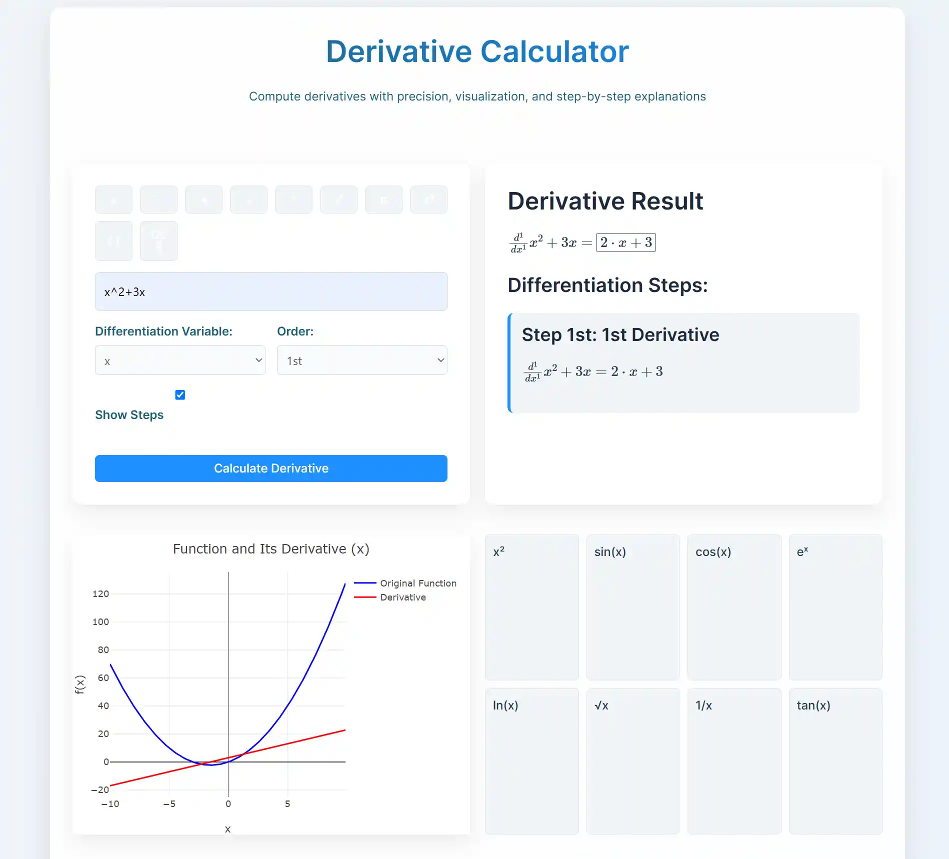 Derivative Calculator Mastering Mathematical Derivatives